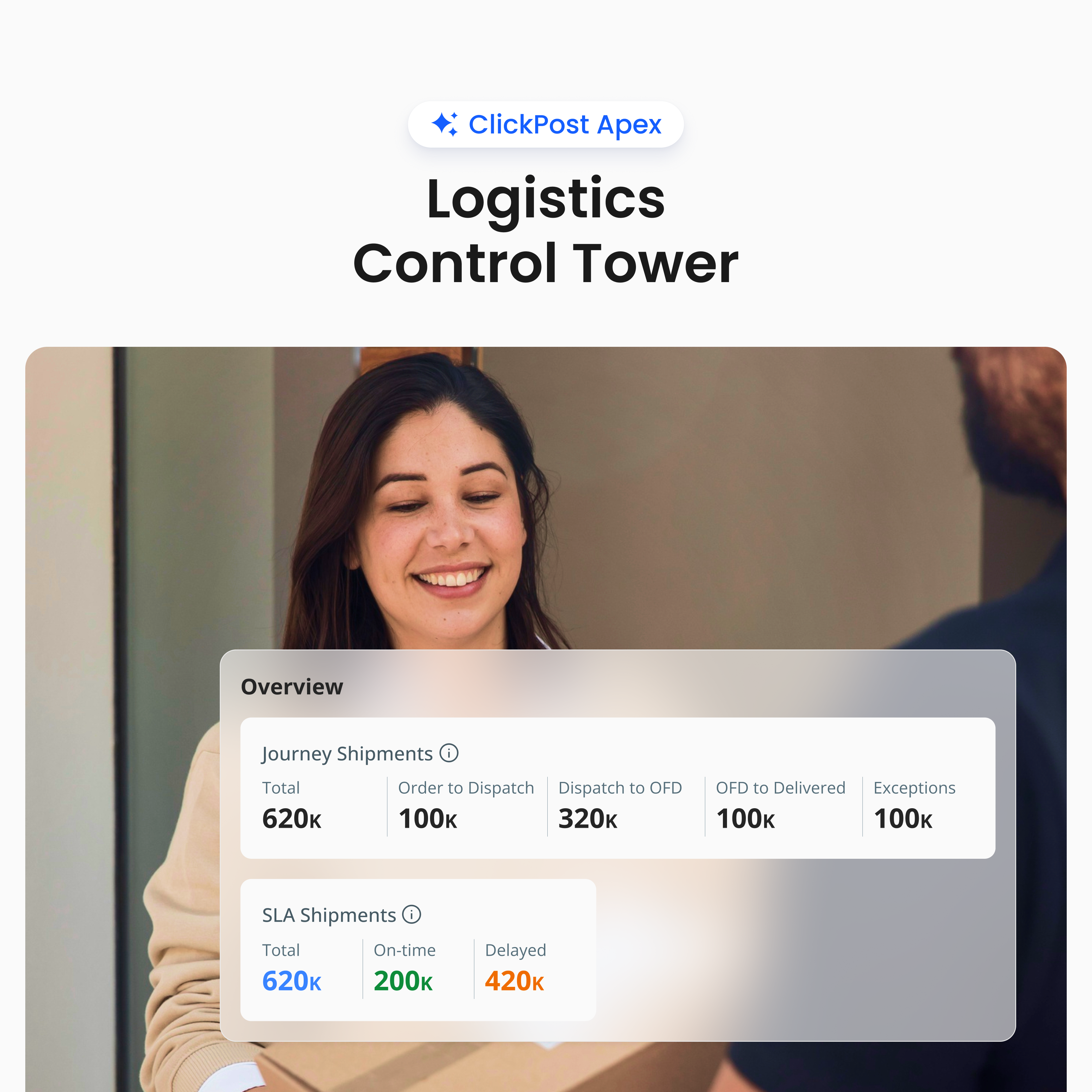 ClickPost Apex Control Tower | Real-Time Logistics Visibility